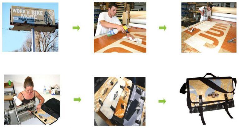 Upcycle Vinyl Banner: Creative Ways to Repurpose and Recycle